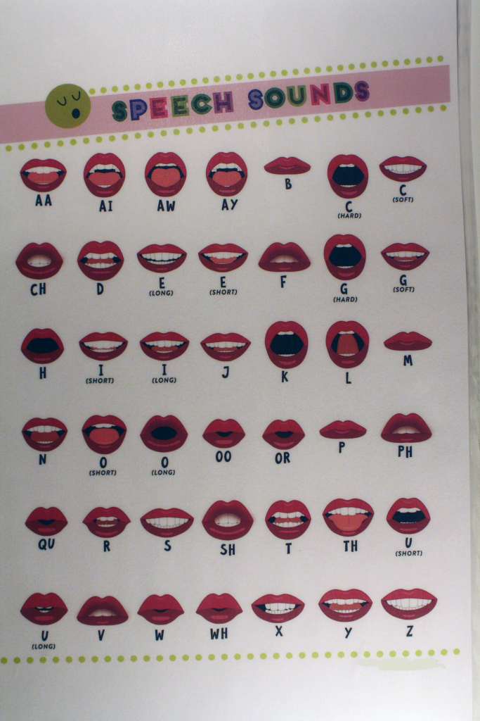 Modified Mouth Sprite Set for Little Will containing 42 Phonemes – Toon ...